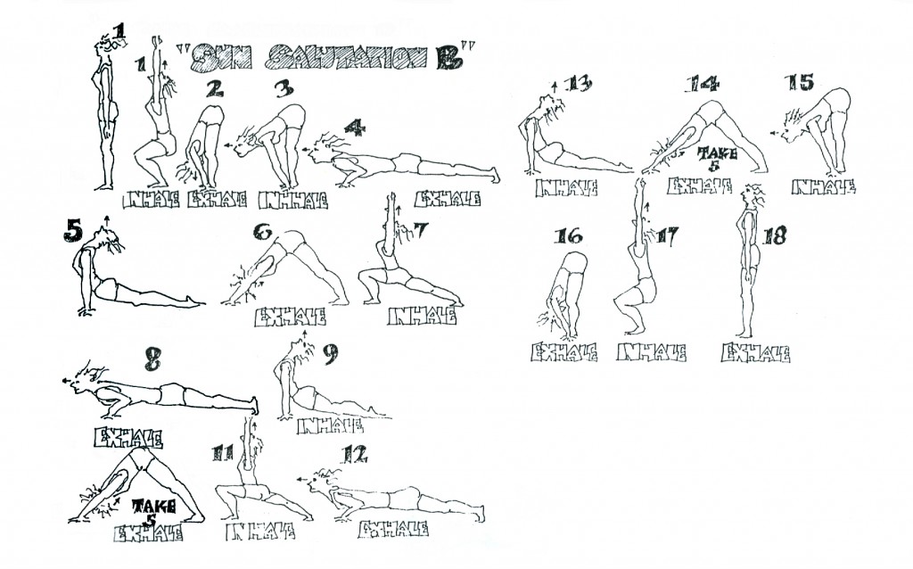 The sequence of rhythmic postures: the sun salutation | Ashtanga Yoga ...
